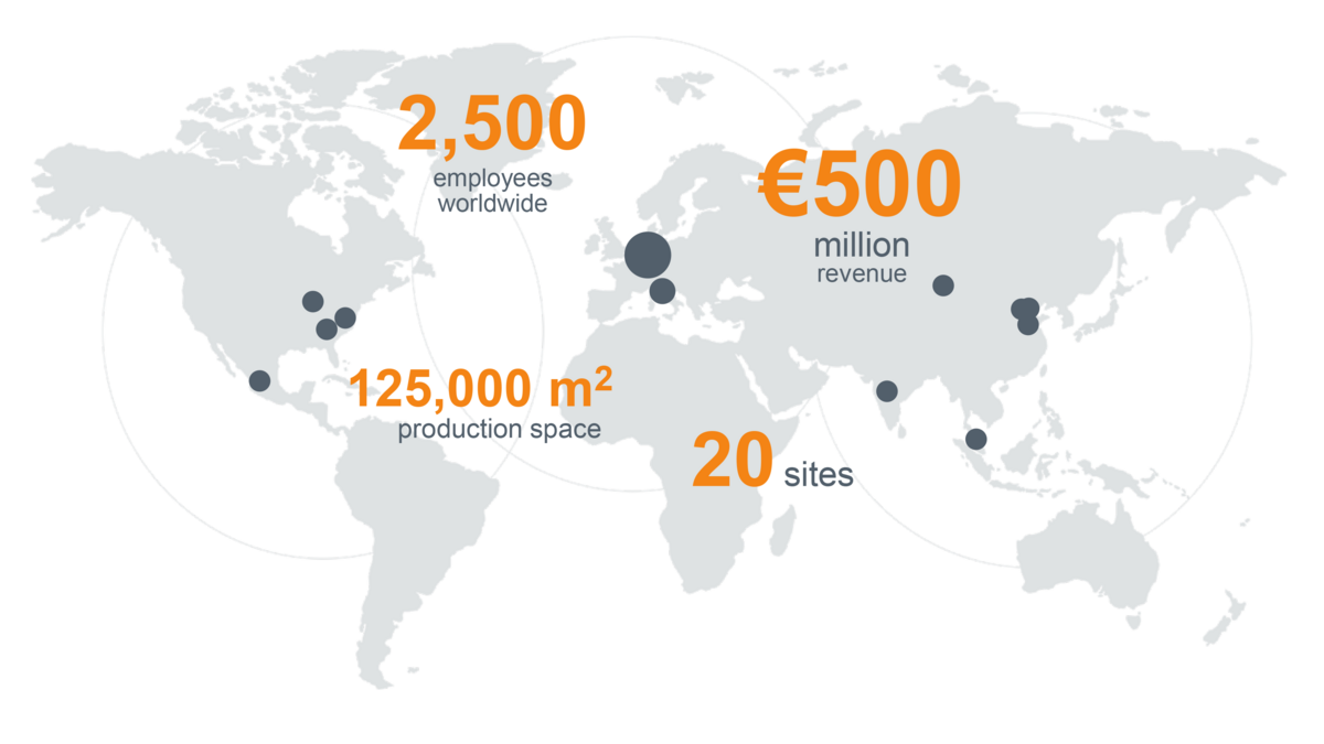 Assembly and Test Systems | BBS Automation
